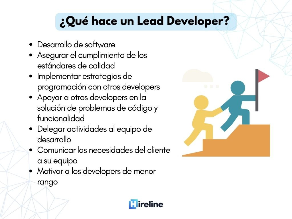 Perfil y Salario de un Perfil de Lead Developer en México en 2025